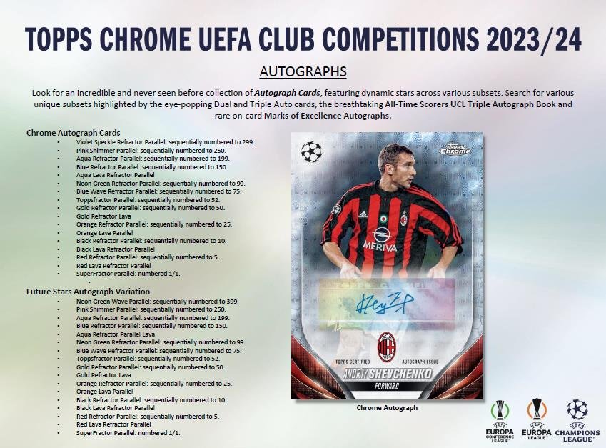 2023-24 UCC Chrome Topps Hobby Box | Nerdom, Greece