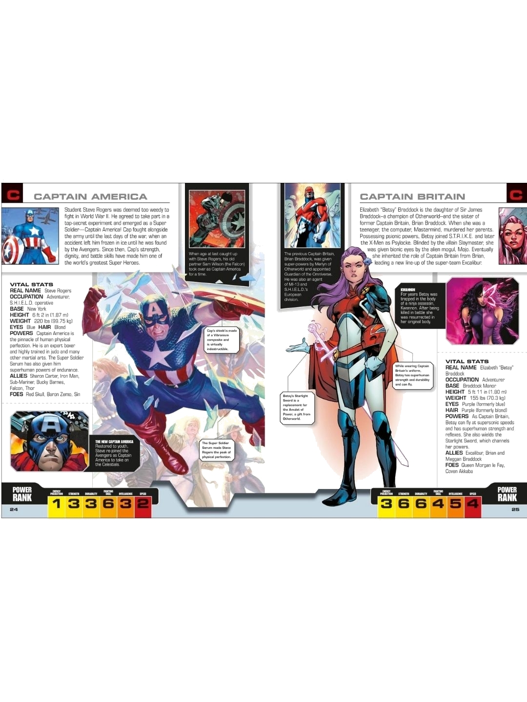 Marvel Avengers The Ultimate Character Guide | Nerdom