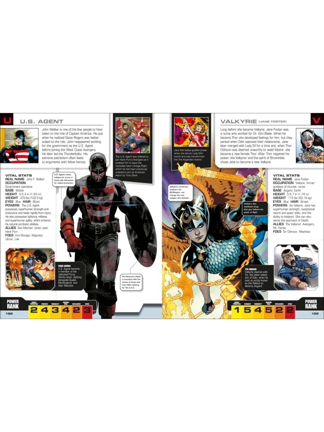 Marvel Avengers The Ultimate Character Guide | Nerdom