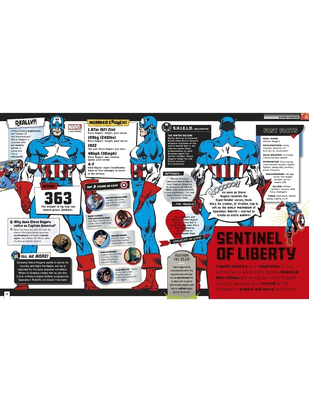 Marvel Absolutely Everything You Need To Know | Nerdom, Greece