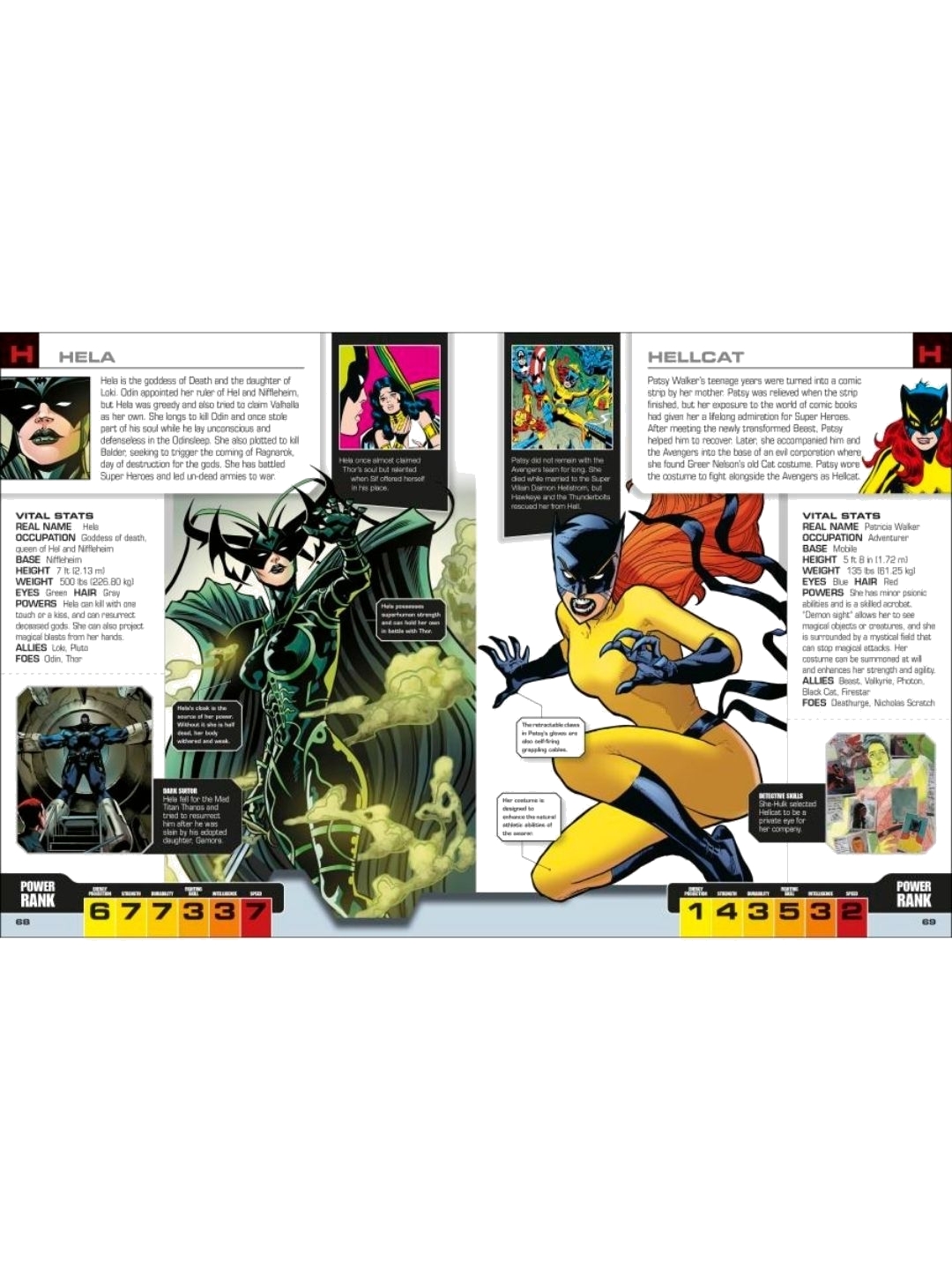 Marvel Avengers The Ultimate Character Guide | Nerdom