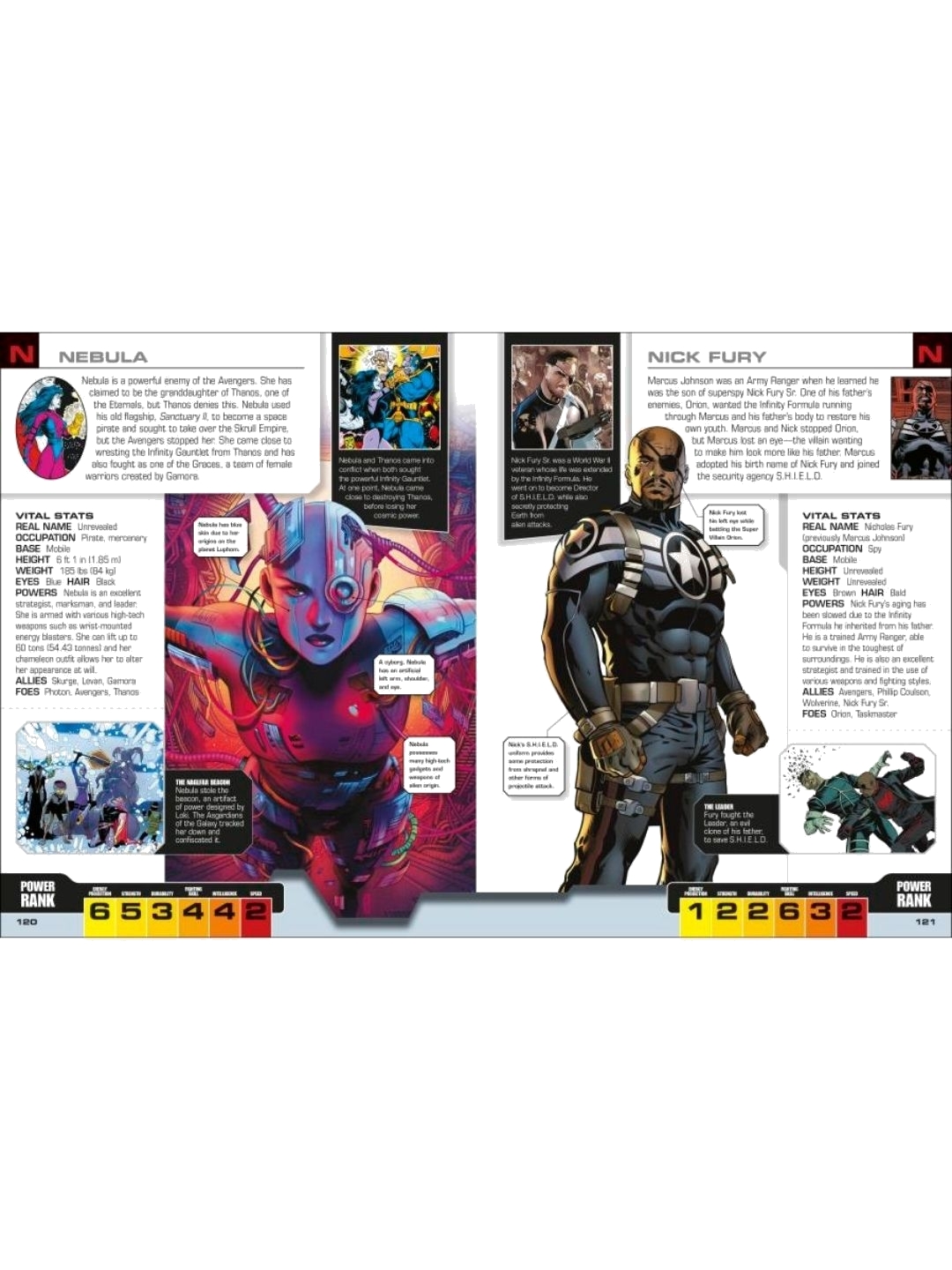 Marvel Avengers The Ultimate Character Guide | Nerdom