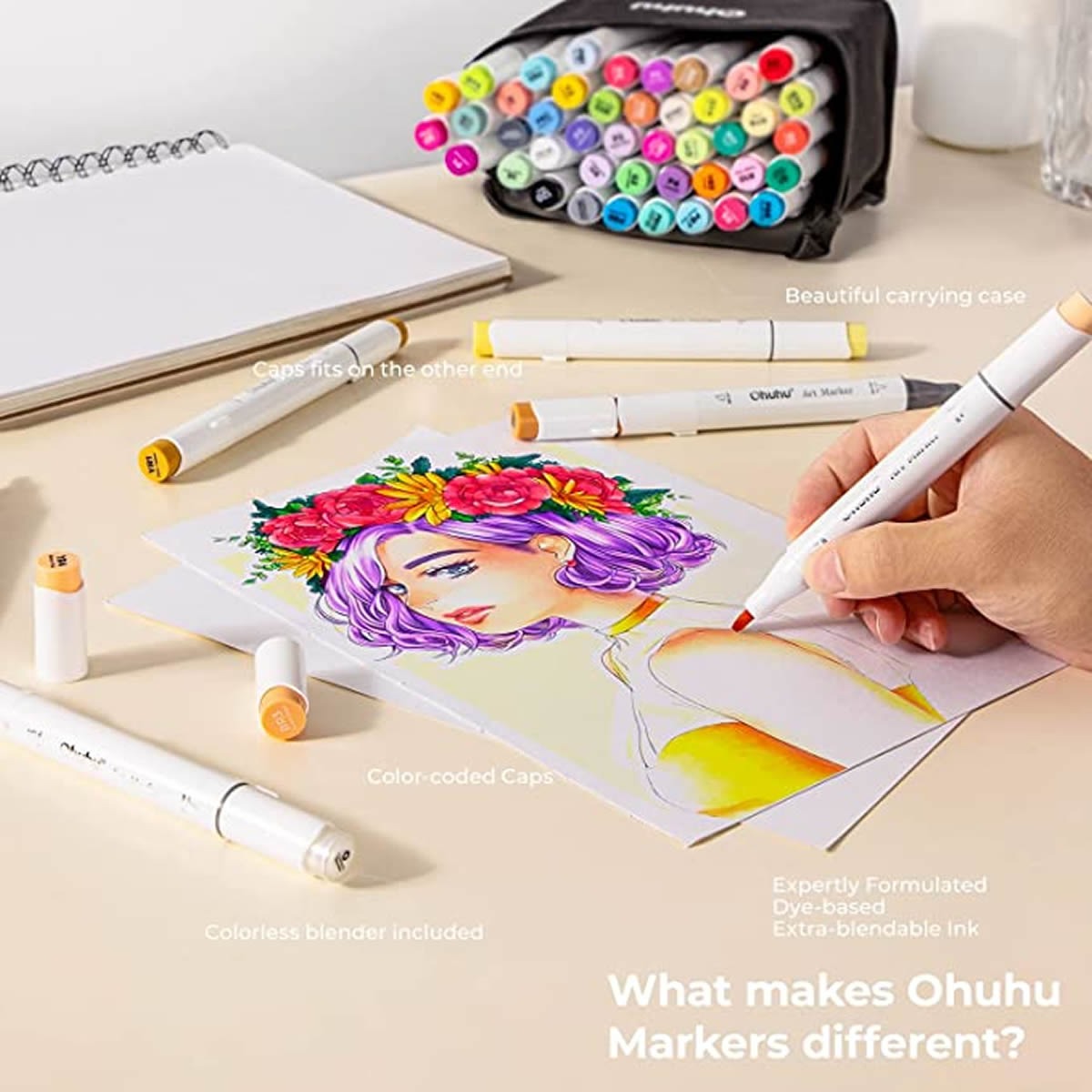 OHUHU Honolulu Alcohol Art Markers Set 48 Colours Brush & Chisel #401-9 | Nerdom, Greece