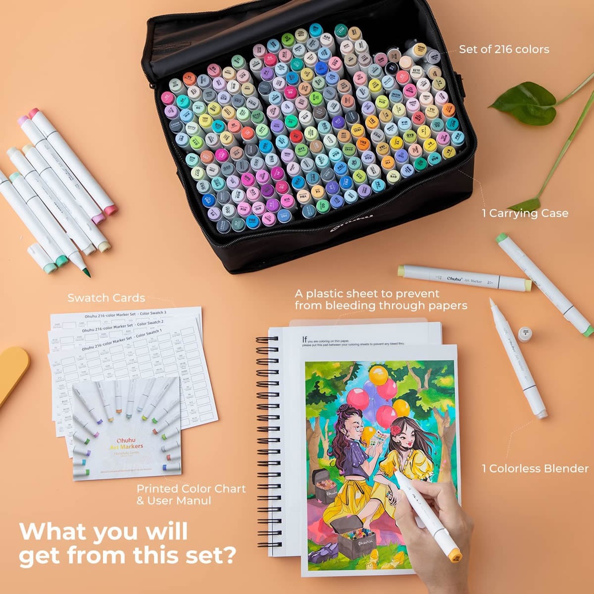 Ohuhu Honolulu B Alcohol Art Markers Σετ Μαρκαδόρων 216 Χρωμάτων Brush ...